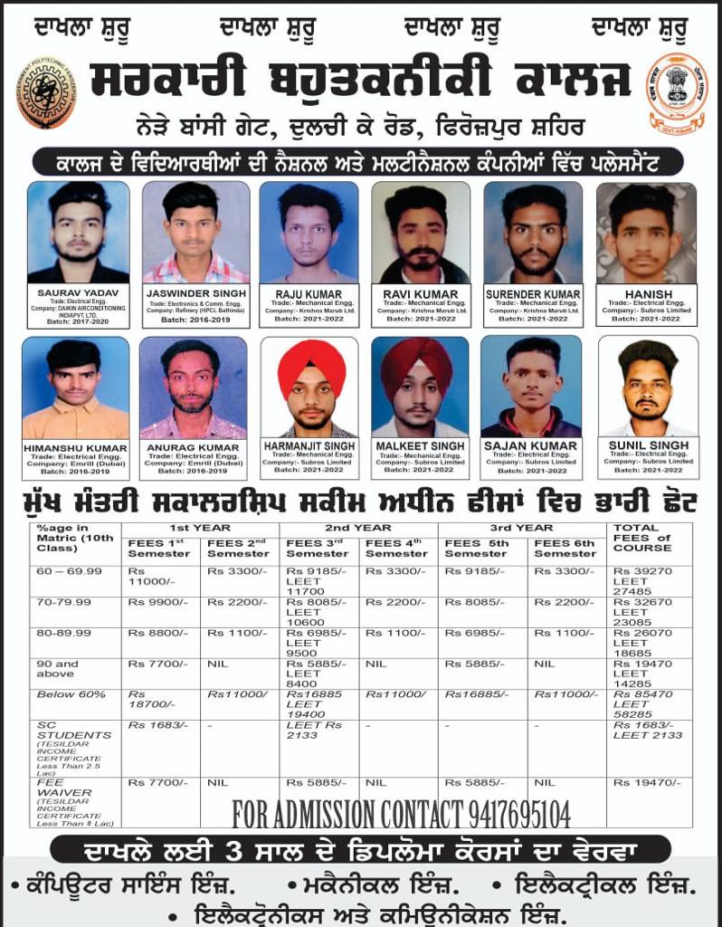 Govt. Polytechnic Ferozepur